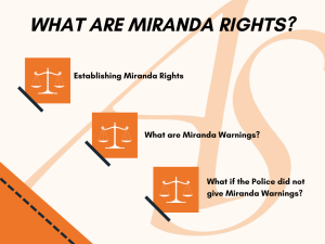 What are Miranda Rights? — Charlotte Criminal Lawyer Blog — November 23 ...